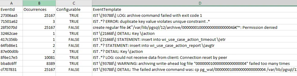 Transforming Log Management: How ignio Observe Simplifies Complexity