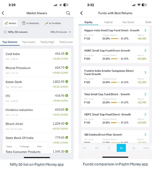 Data Visualization: Unlocking Insights Through Visual Storytelling
